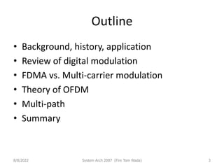Introduction to OFDM.ppt