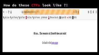 Introduction to Offensive Security.pptx