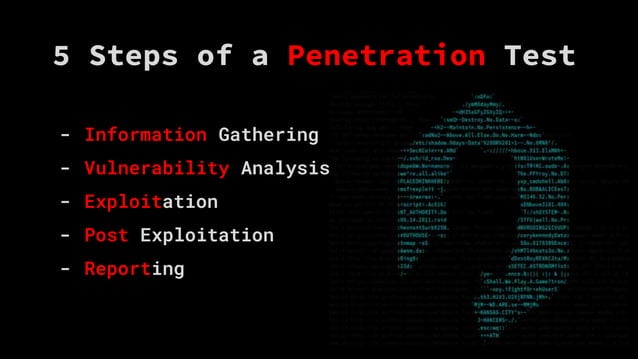 Introduction to Offensive Security.pptx