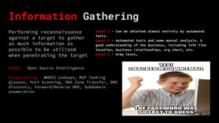 Introduction to Offensive Security.pptx