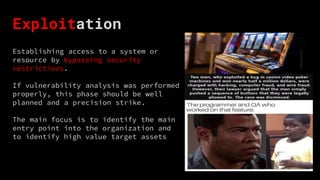 Introduction to Offensive Security.pptx