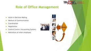 Introduction to office management | PPTX