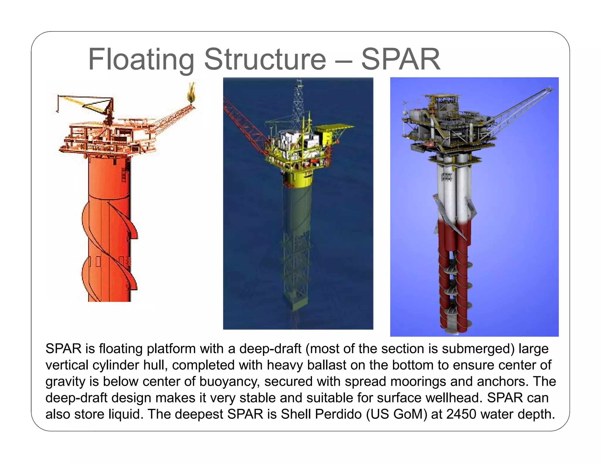 Introduction to Offshore Oil and Gas Surface Facilities | PDF