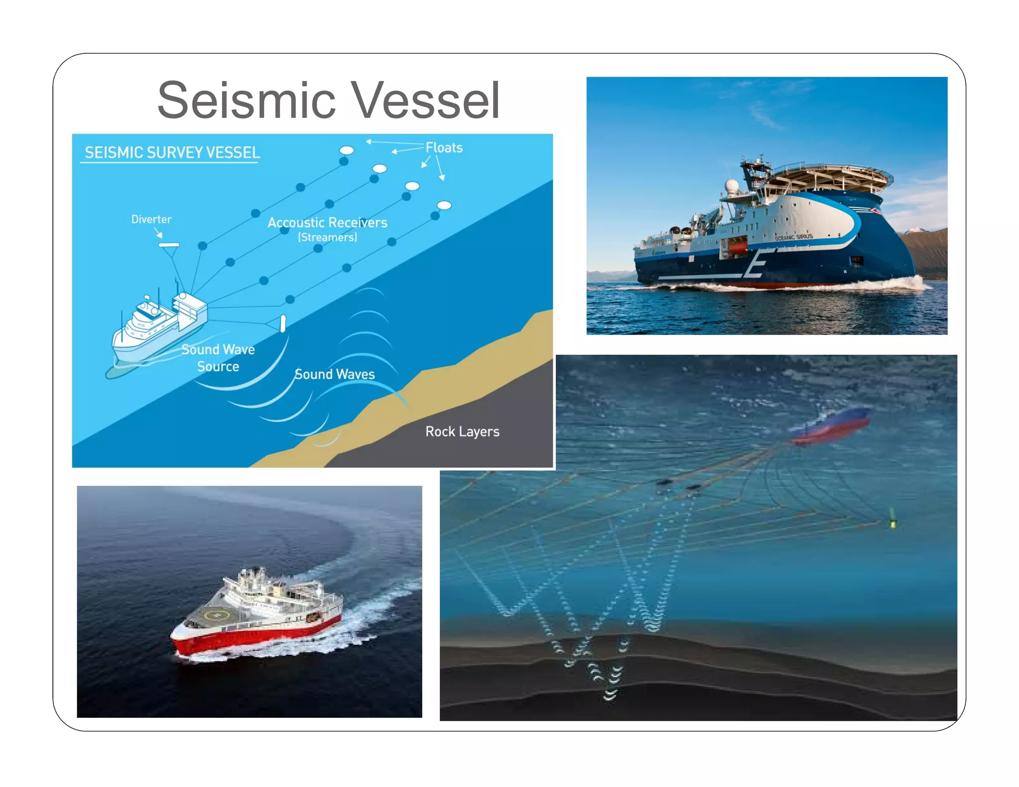 Introduction to Offshore Oil and Gas Surface Facilities | PDF