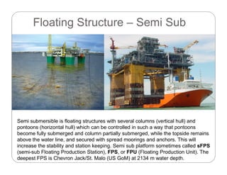 Introduction to Offshore Oil and Gas Surface Facilities | PDF