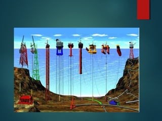 Introduction to offshore structure | PPT