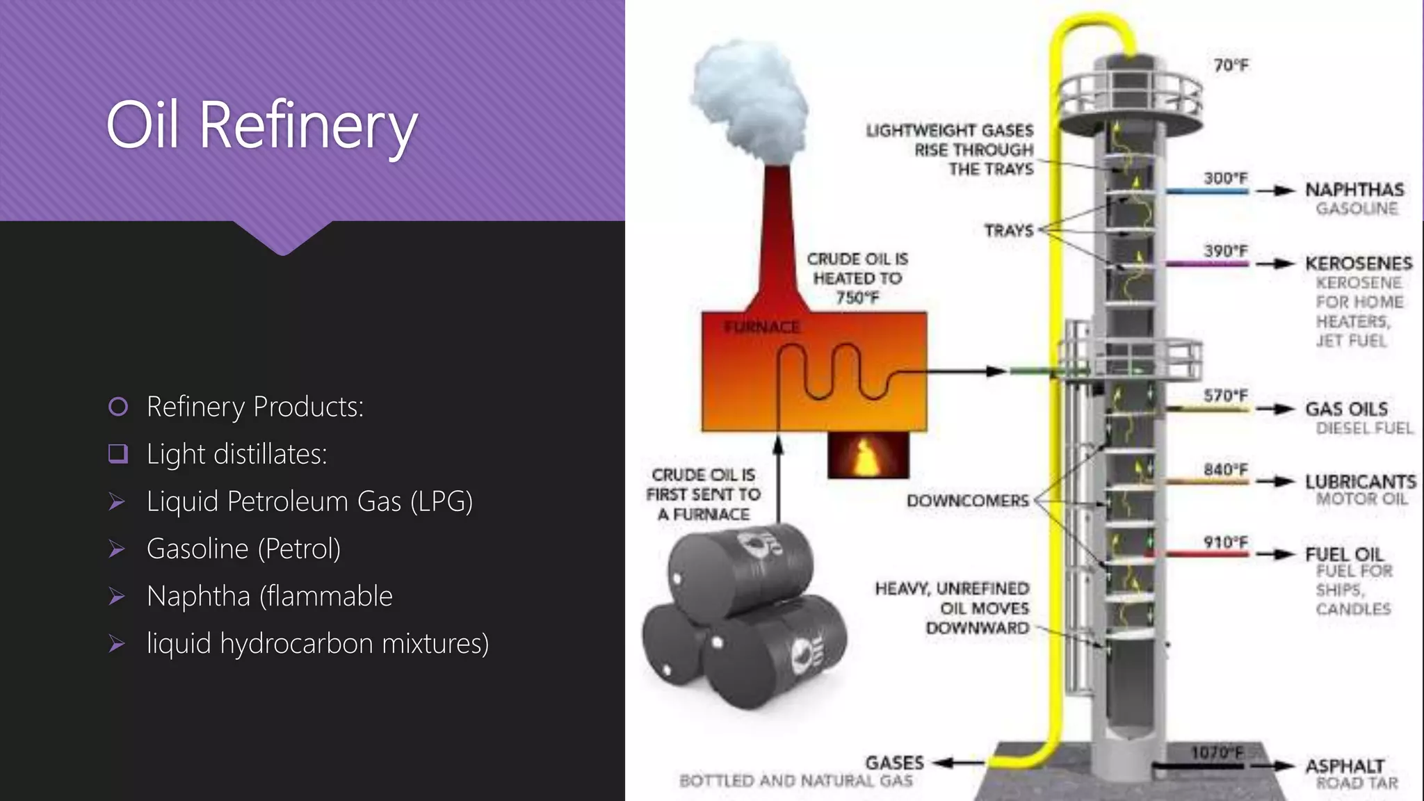 Introduction to oil and gas industry | PPTX