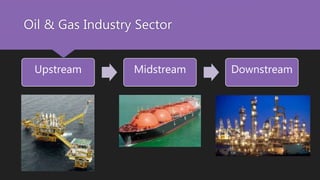 Introduction to oil and gas industry | PPTX | Geology | Science