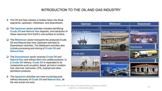 Introduction to oil and gas industry | PDF | Commodities | Economy