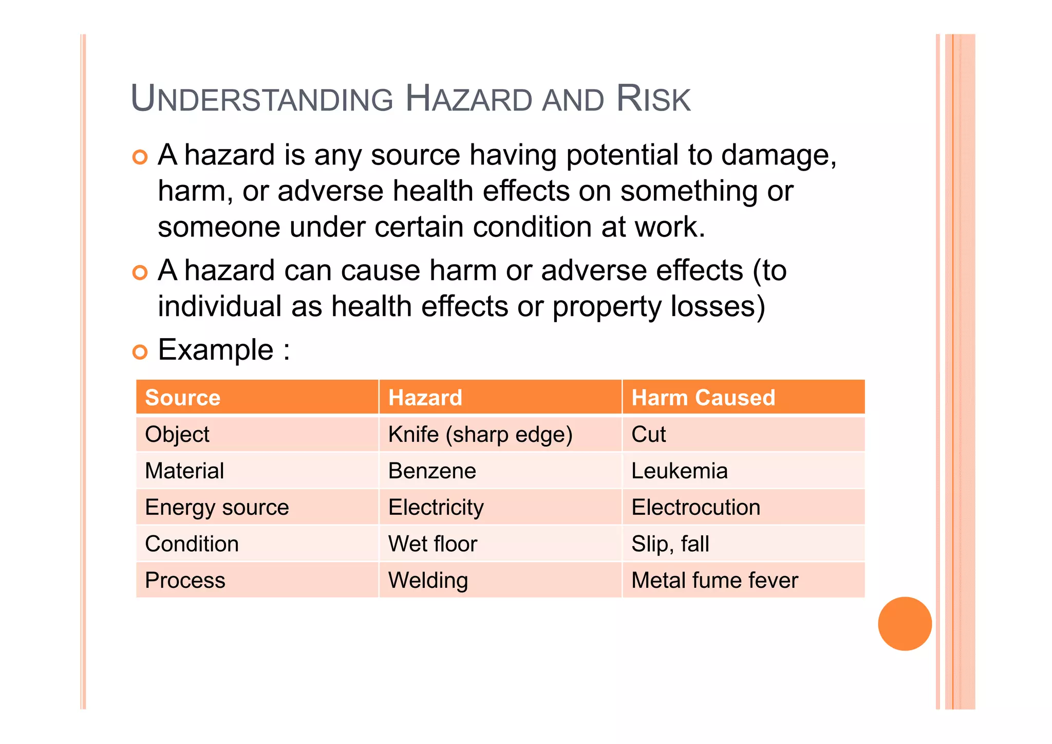 Introduction to oil & gas health safety environment | PDF Introduction to oil & gas health safety environment | PDF
