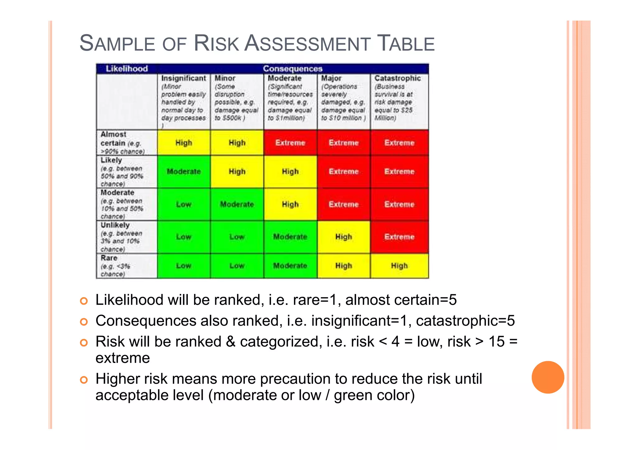 Introduction to oil & gas health safety environment | PDF Introduction to oil & gas health safety environment | PDF