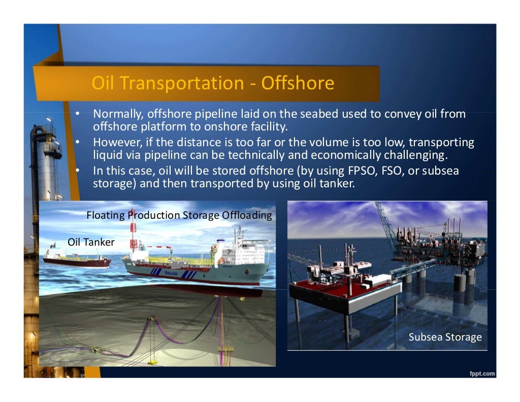 Introduction to Oil and Gas Industry - Upstream Midstream Downstream