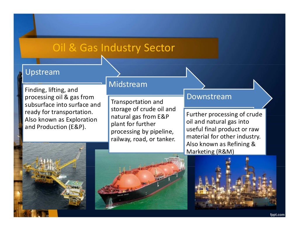 Introduction to Oil and Gas Industry - Upstream Midstream Downstream