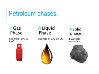 Introduction to oil and gas industry | PPTX