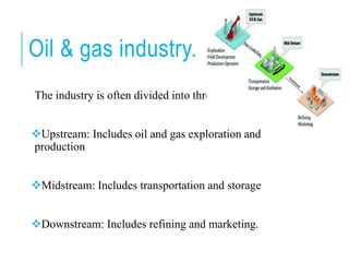 Introduction to oil and gas industry | PPTX