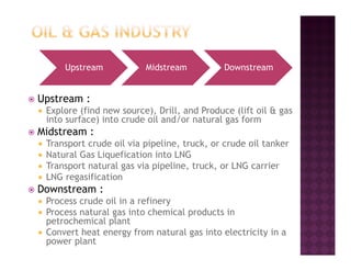 Introduction to oil & gas industry for economic student | PDF | Geology ...