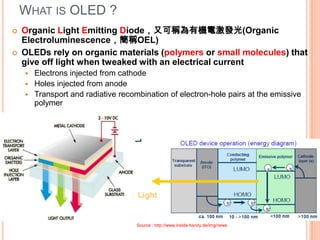 Introduction to oled -網路版 | PPTX