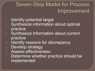 Introduction tools used for quality improvement | PPT