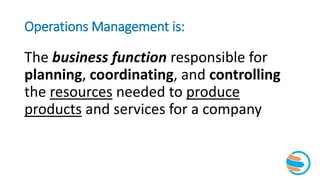 Introduction to operational management | PPT