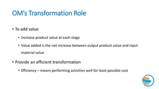 Introduction to operational management | PPT