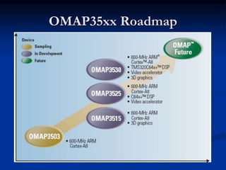 Introduction to OMAP 35x Platform engineering topic | PPT