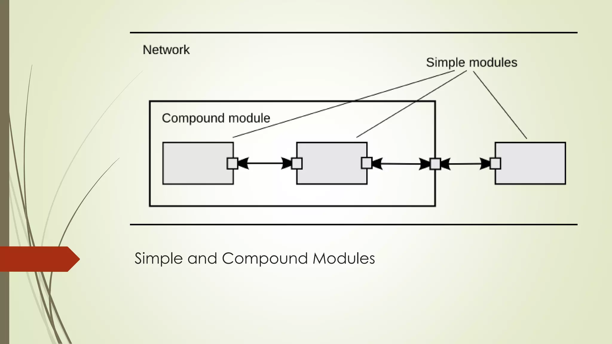Introduction to om ne t++ | PPTX