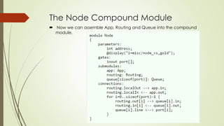Introduction to om ne t++ | PPT