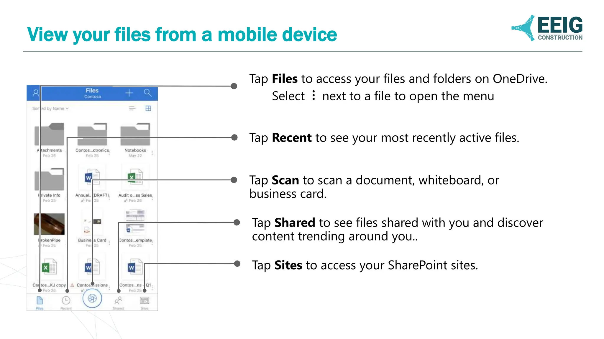 Introduction to OneDrive V1.pptx