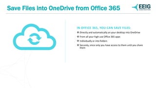 Introduction to OneDrive V1.pptx