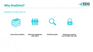 Introduction to OneDrive V1.pptx