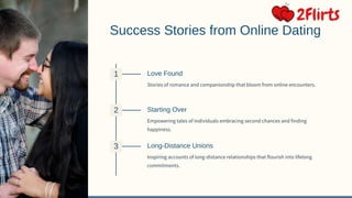 Introduction to Online Dating 2flirts.pptx