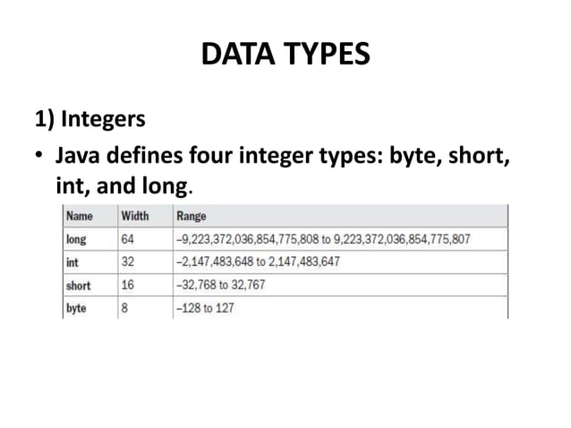 Introduction To Oop And Java Fundamentals Ppt