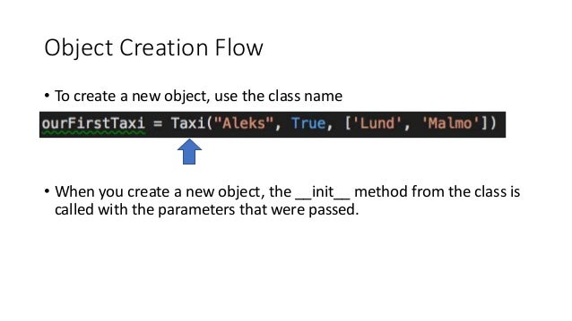 Introduction To Oop In Python