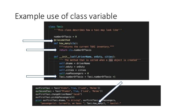 Introduction To Oop In Python