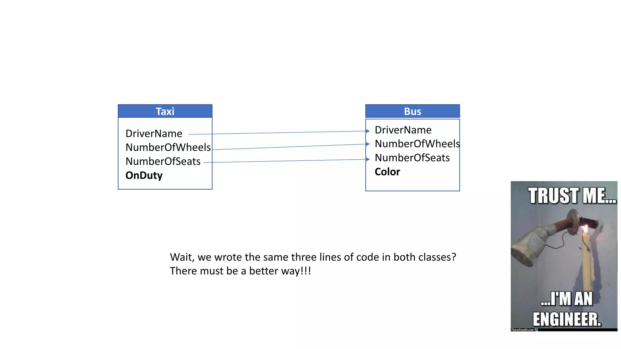 Introduction To Oop In Python Inheritance Ppt