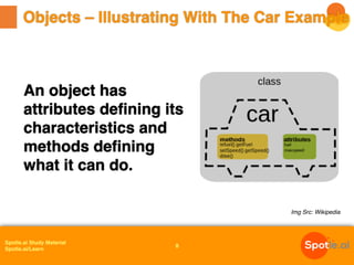 Introduction To OOPS - Class And Object | PDF