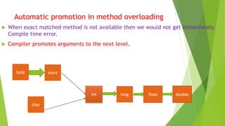 Introduction to OOP(in java) BY Govind Singh | PPTX | Programming Languages | Computing