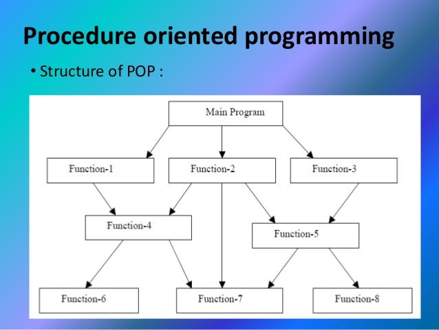 Introduction to oop with c++ Introduction to oop with c++
