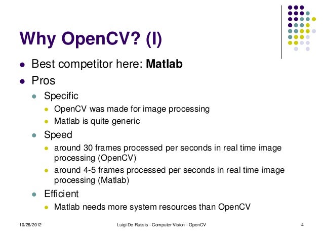 Introduction to OpenCV