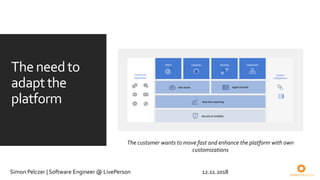 Redefining Plattform "Openness" with OpenFaaS | PPT