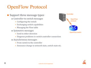 Introduction To Openflow | PDF