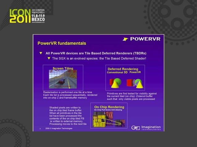 ICON 2011 Introduction to OpenGL ES | PPT