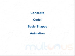 Introduction to open_gl_in_android | PPT | Graphics Software | Computer ...