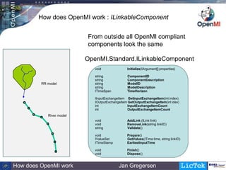 Introduction To OpenMI | PPT