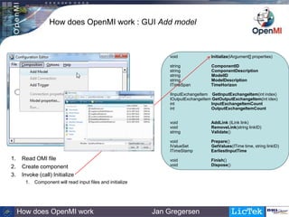 Introduction To OpenMI | PPT