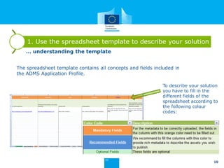 Introduction to the Open Refine RDF tool | PDF | Databases | Computer Software and Applications