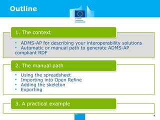 Introduction to the Open Refine RDF tool | PDF | Databases | Computer Software and Applications