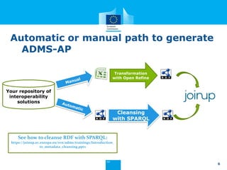 Introduction to the Open Refine RDF tool | PDF | Databases | Computer Software and Applications