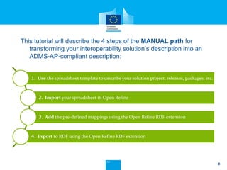 Introduction to the Open Refine RDF tool | PDF | Databases | Computer Software and Applications