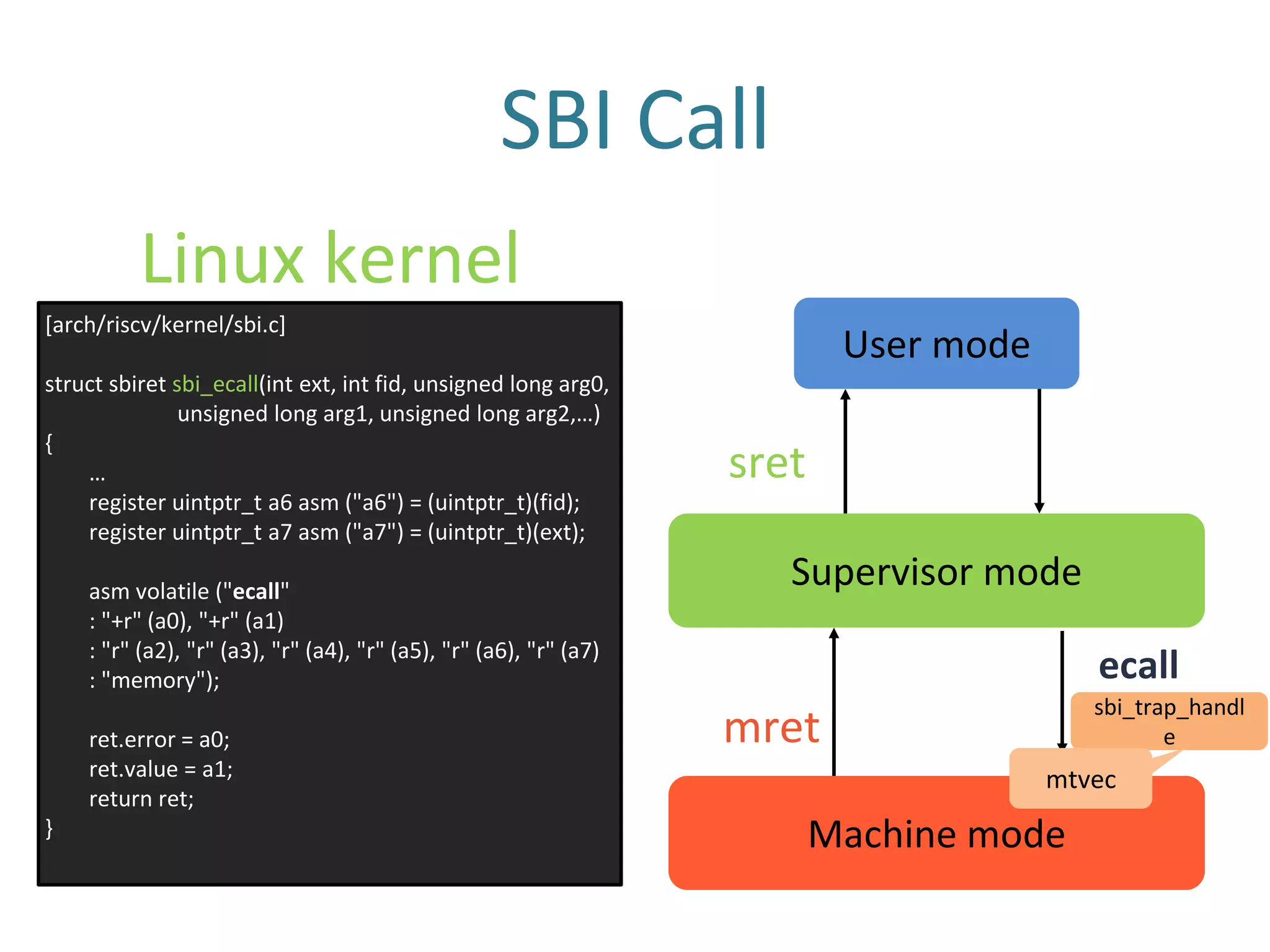 Introduction to open_sbi | PDF